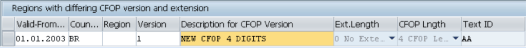 How to Configure CFOP in SAP: 5 Essential Steps – SAP Blog, SAP BRAZIL ...