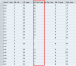 CFOP Automatic Determination – SAP Blog, SAP BRAZIL, ECC, S/4HANA and more…