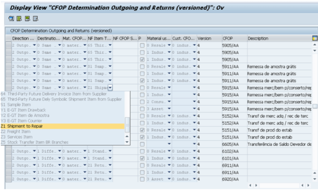 CFOP Automatic Determination – SAP Blog, SAP BRAZIL, ECC, S/4HANA and more…