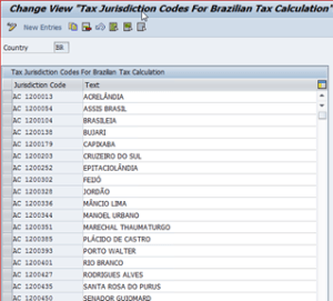Jurisdiction Codes / Tax Jurisdiction – SAP Blog, SAP BRAZIL, ECC, S ...