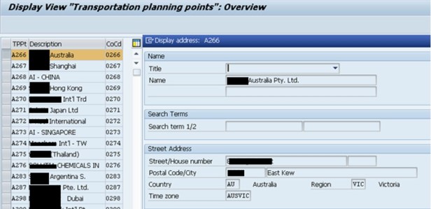 LE-TRA – Shipment & Shipment Cost Document Configuration – SAP Blog ...