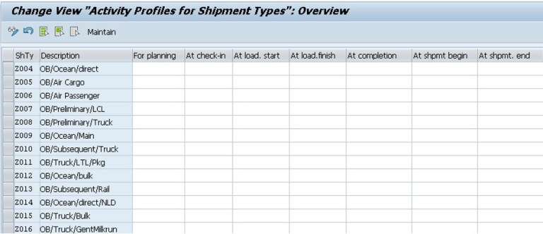 LE-TRA – Shipment & Shipment Cost Document Configuration – SAP Blog ...