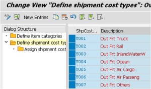 LE-TRA – Shipment & Shipment Cost Document Configuration – SAP Blog ...