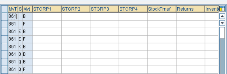 STO Intracompany – SAP Blog, SAP BRAZIL, ECC, S/4HANA and more…