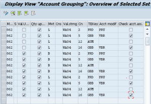 STO Intracompany – SAP Blog, SAP BRAZIL, ECC, S/4HANA and more…